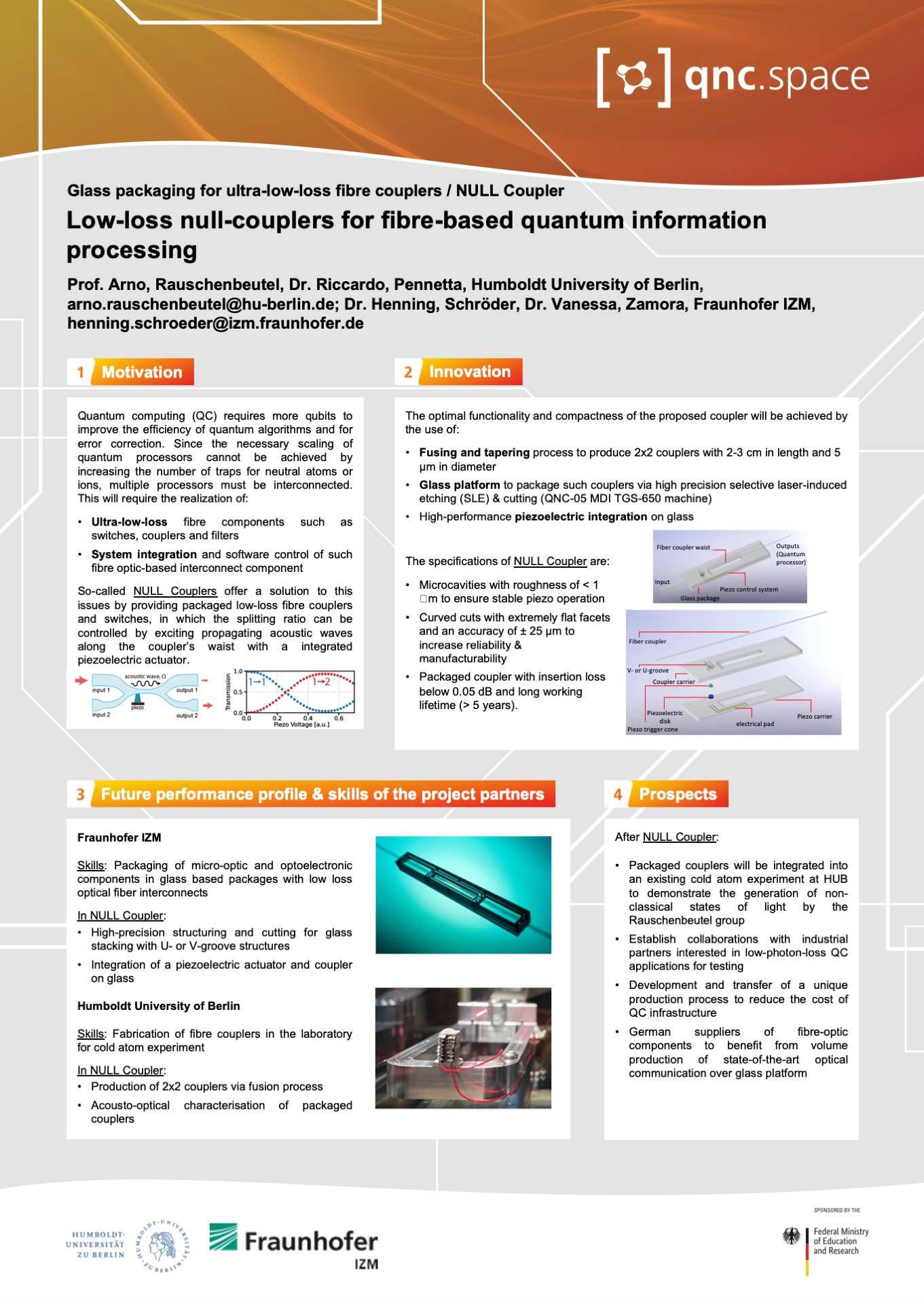 »QNC Space« Projekte: Poster - FMD-QNC